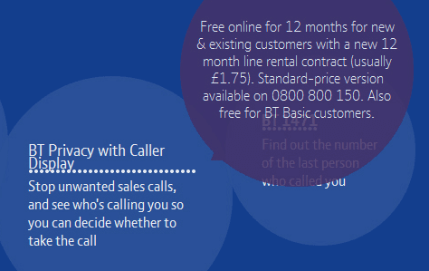 Caller display and voicemail costs explained
